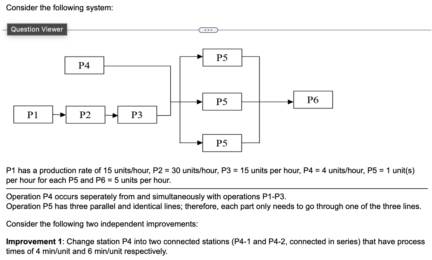 Solved Consider the following system: P1 has a production | Chegg.com