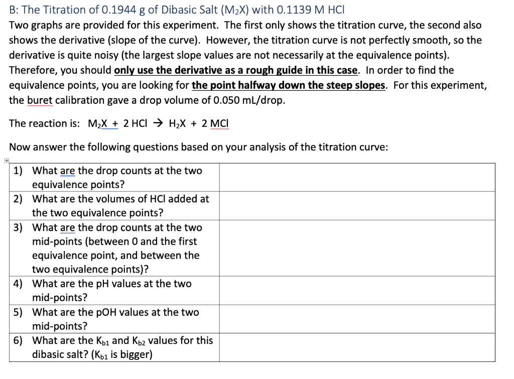 Solved B: The Titration of 0.1944 g of Dibasic Salt (M2X) | Chegg.com