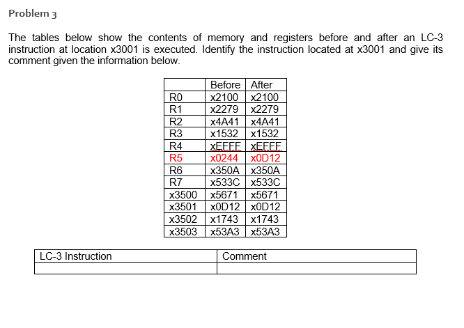 Solved Problem3 The tables below show the contents of memory | Chegg.com