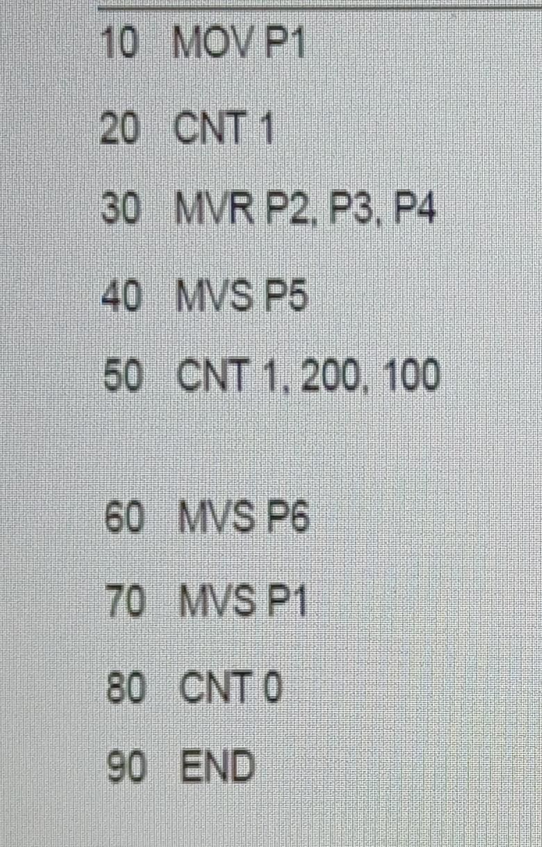 Please Type Or Write Clearly Principle Of Chegg