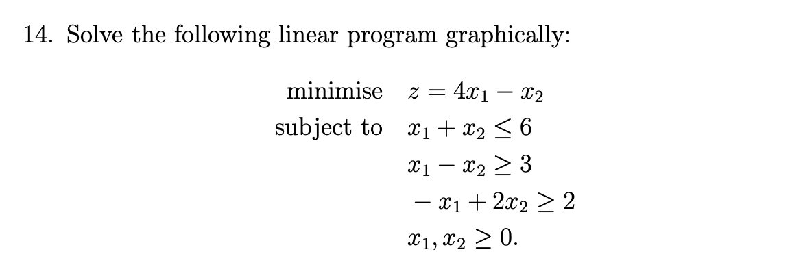 Solved 14 Solve The Following Linear Program Graphicall