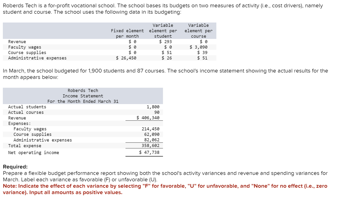 Question | Chegg.com
