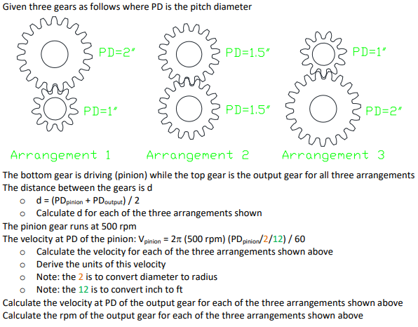 Solved Given three gears as follows where PD is the pitch | Chegg.com