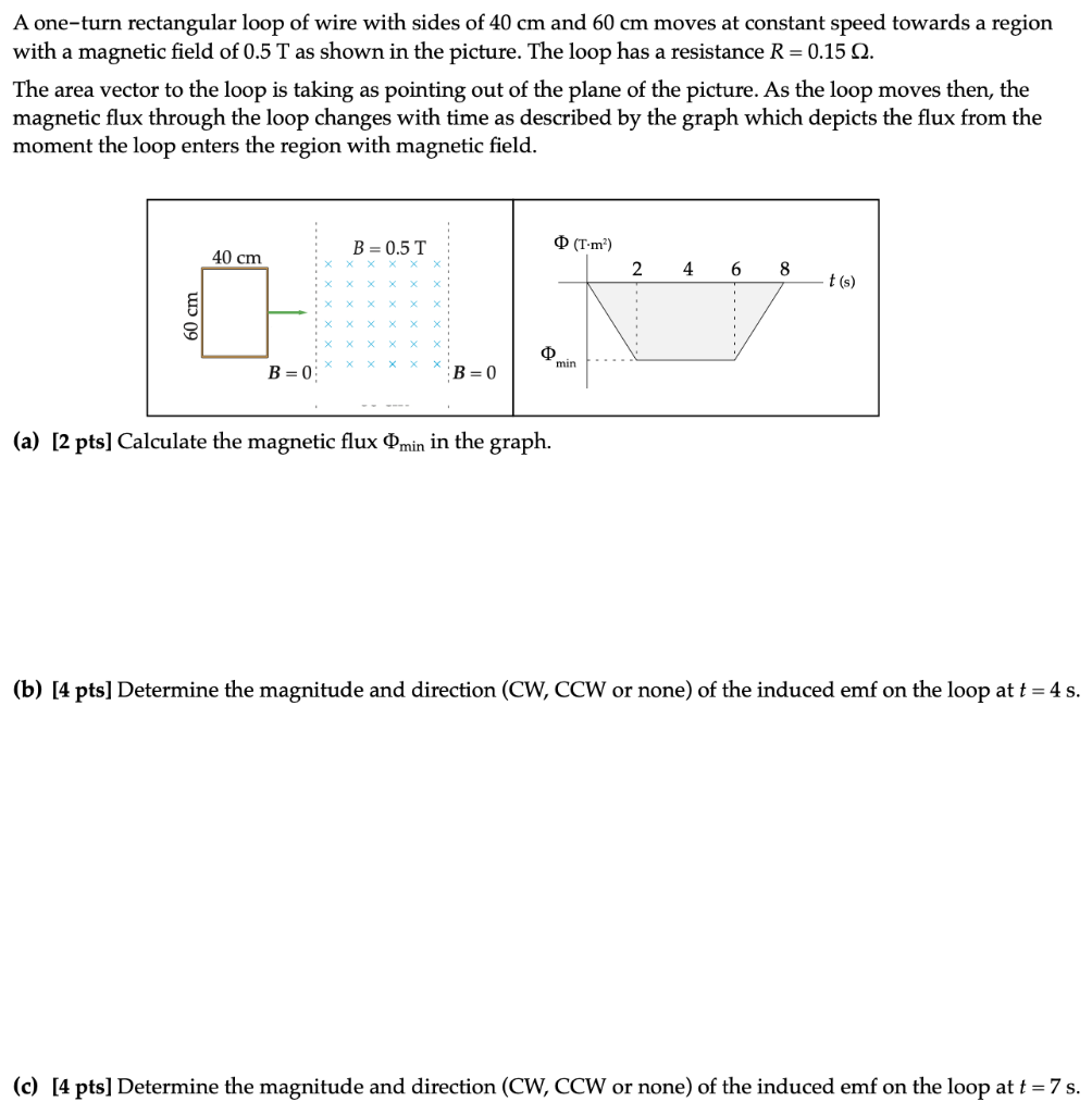 Solved A one-turn rectangular loop of wire with sides of 40 | Chegg.com