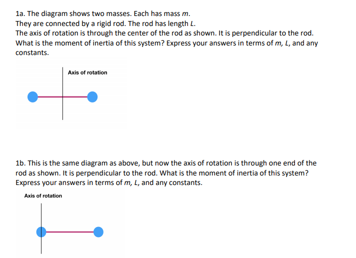 Solved 1a. The diagram shows two masses. Each has mass m. | Chegg.com