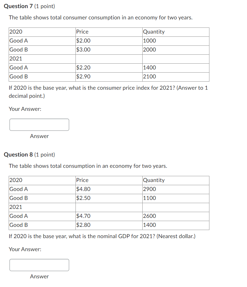Solved The table shows total consumer consumption in an | Chegg.com