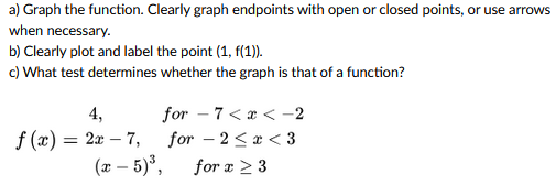 Solved a) Graph the function. Clearly graph endpoints with | Chegg.com