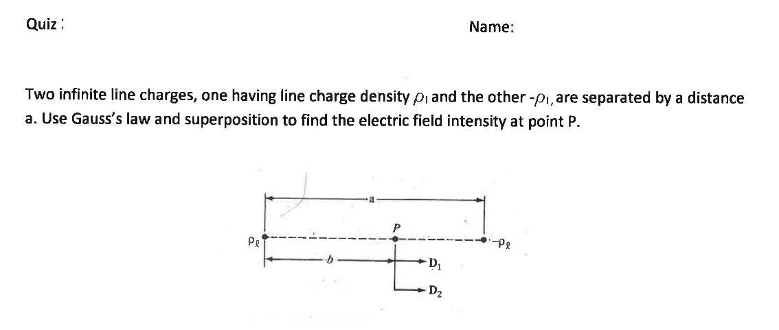 Solved Quiz: Name: Two infinite line charges, one having | Chegg.com