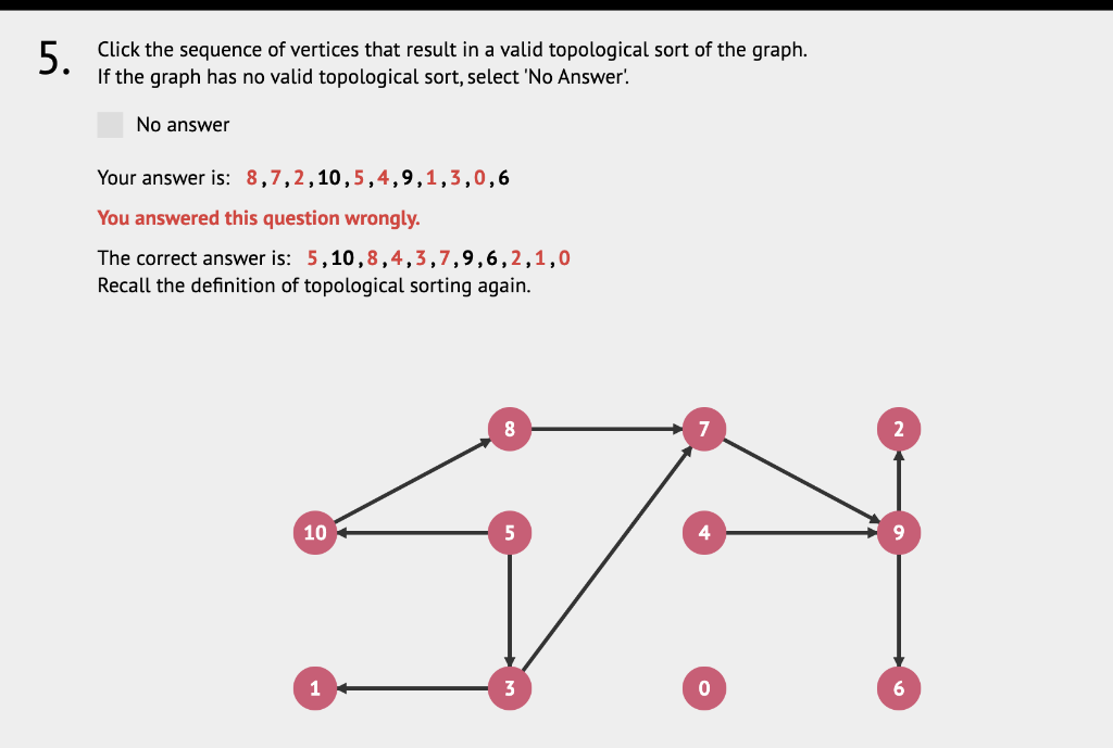 Solved Click the sequence of vertices that result in a valid | Chegg.com