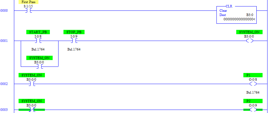 In this guided practice, you will convert the SFC | Chegg.com