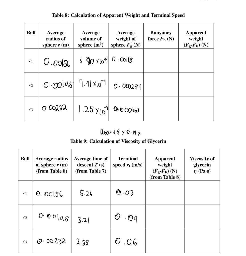Time of Descent le T(S) Experiment 2: Measuring | Chegg.com