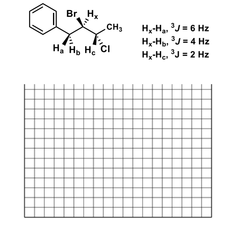 Solved Draw the coupling tree diagram for Hx in the molecule | Chegg.com