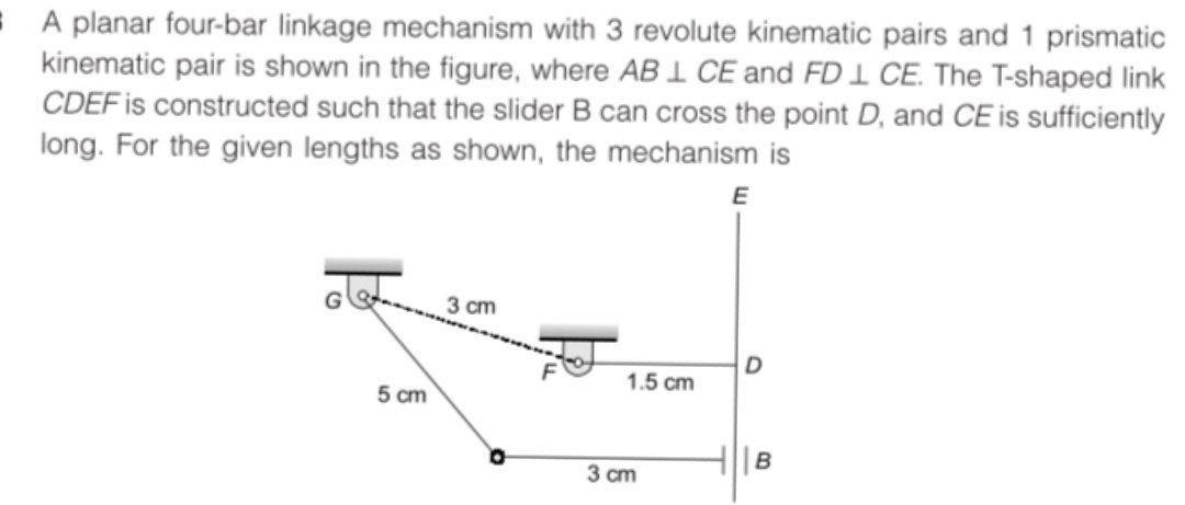 Solved - A planar four-bar linkage mechanism with 3 revolute | Chegg.com