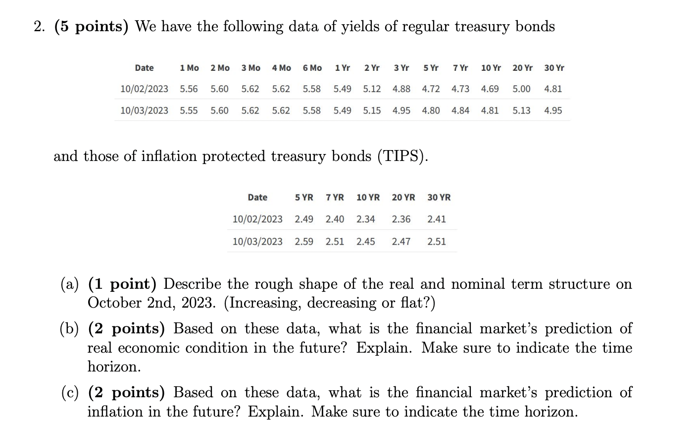 Solved (5 ﻿points) ﻿We have the following data of yields of | Chegg.com