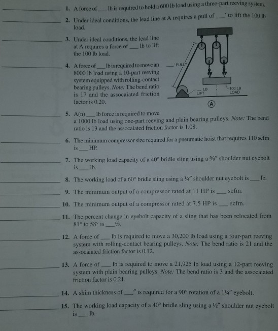 Solved a three-part reeving system 1. A force of Ib is | Chegg.com
