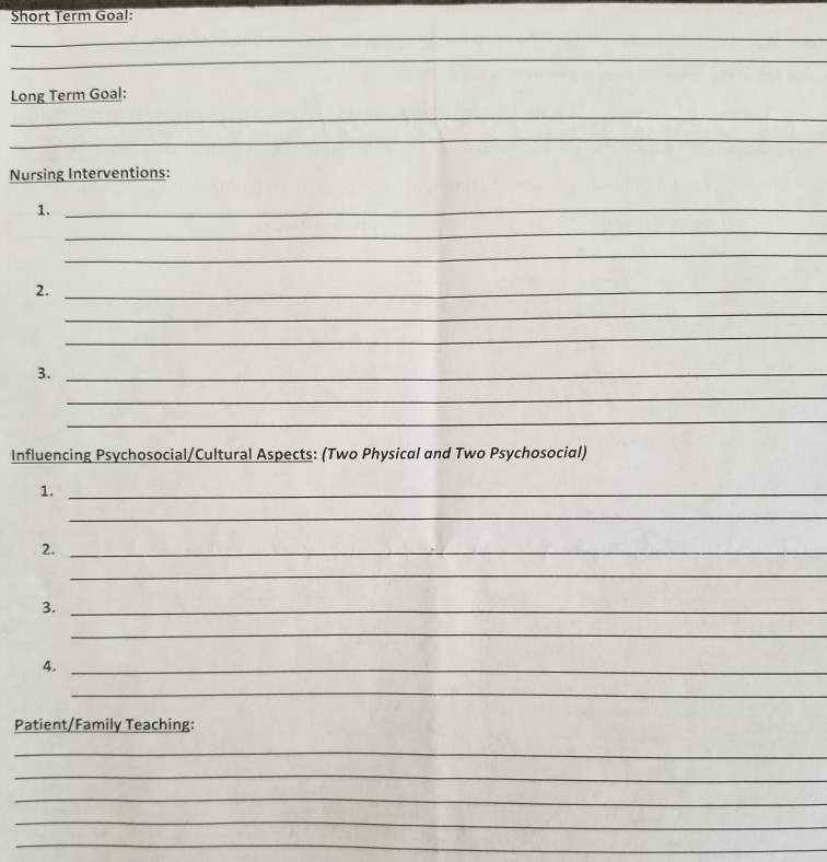Solved Client has UTI (primary focus), sepsis, urinary | Chegg.com