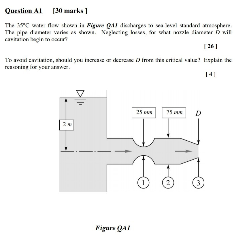 Solved Question A1 [30 marks ] The 35°C water flow shown in | Chegg.com