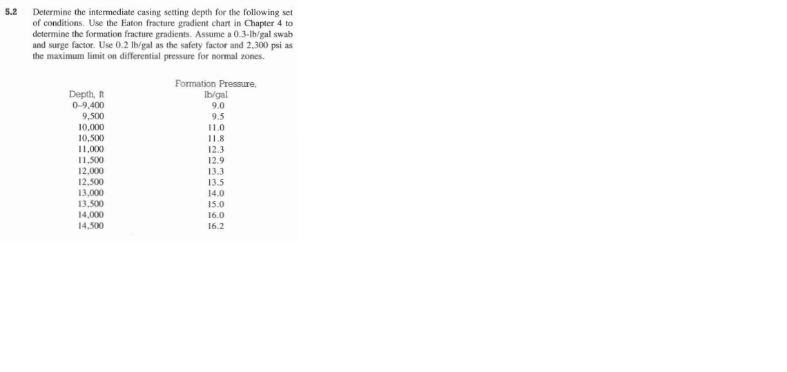 Solved 5.2 Determine the intermediate casing setting depth | Chegg.com