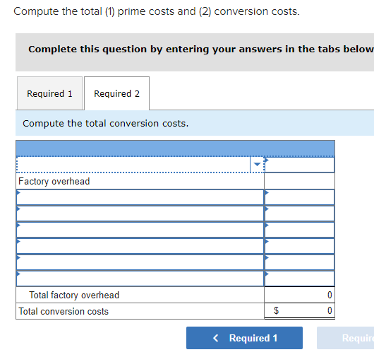 Solved Compute the total (1) prime costs and (2) conversion | Chegg.com