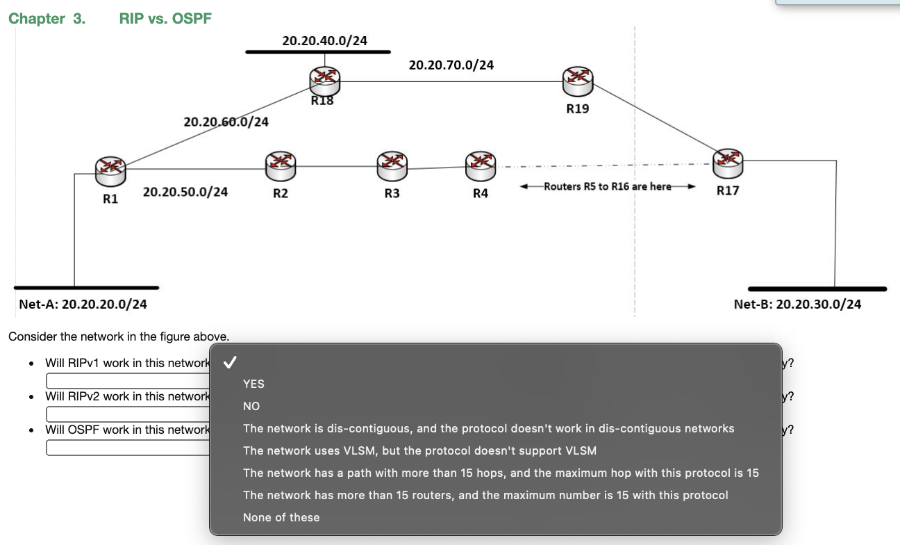Chapter 1: Review of packet-switching and | Chegg.com