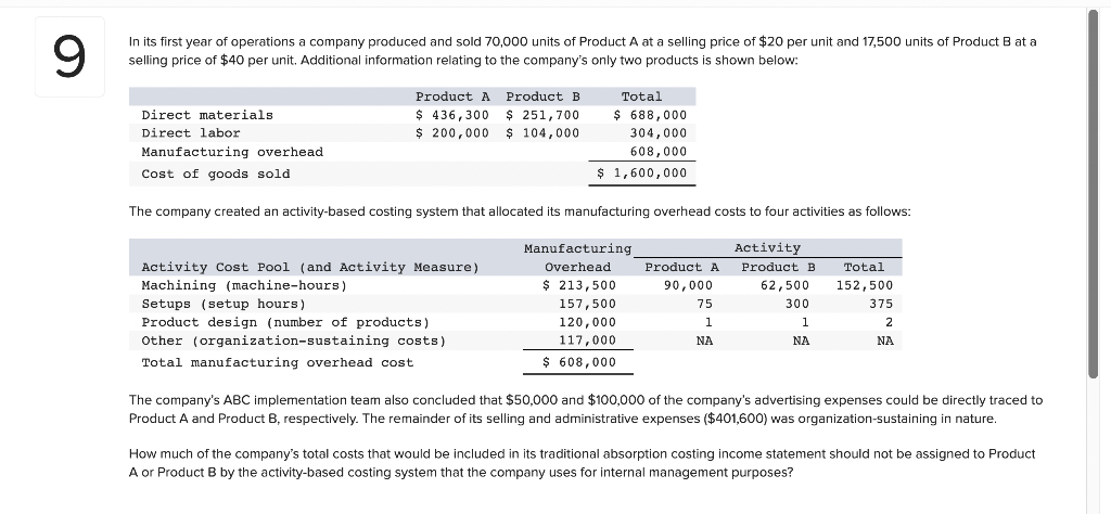 Solved In its first year of operations a company produced | Chegg.com