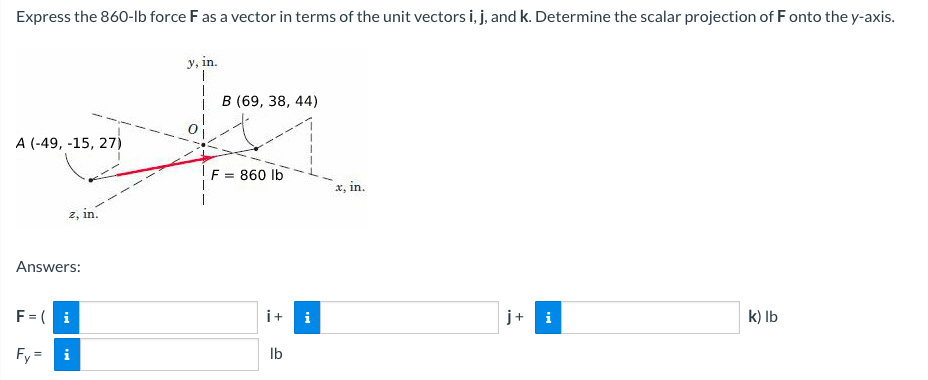 Solved Express the 860-Ib force F as a vector in terms of | Chegg.com