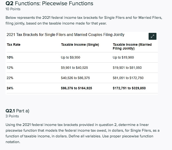 Solved Q2 Functions: Piecewise Functions 10 Points Below | Chegg.com