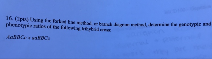 Solved Using the forked line method, or branch diagram | Chegg.com