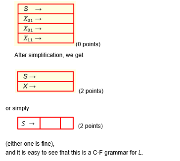 Solved 3. Given the following empty-stack PDA, (7 points; | Chegg.com