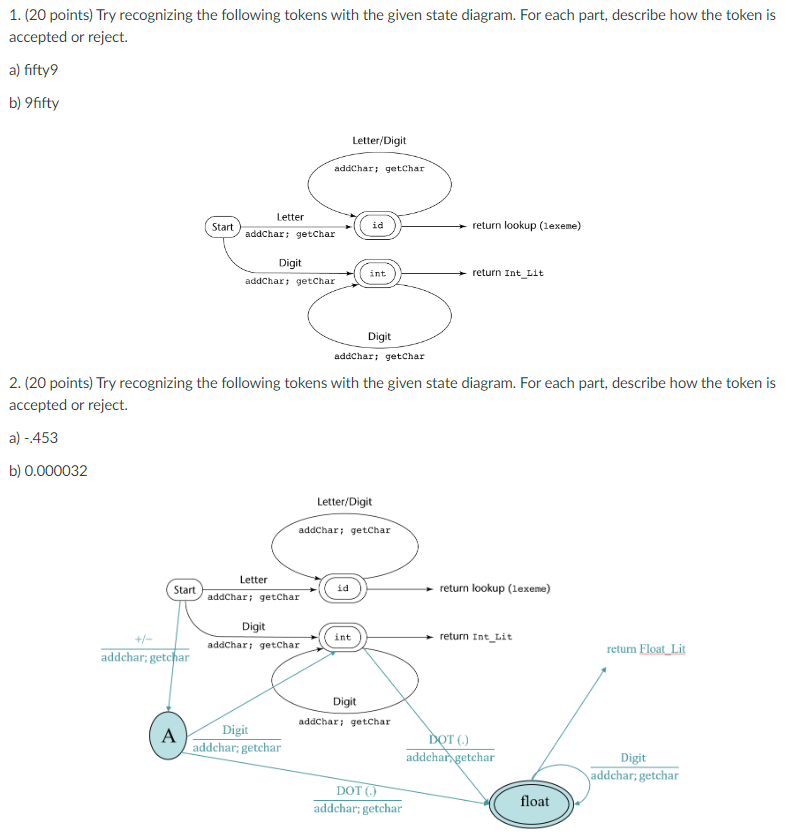 Solved 1. (20 points) Try recognizing the following tokens | Chegg.com