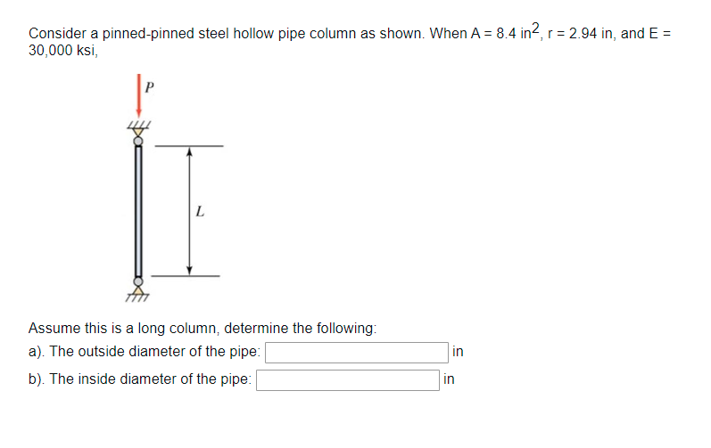 Solved Consider a pinned-pinned steel hollow pipe column as | Chegg.com