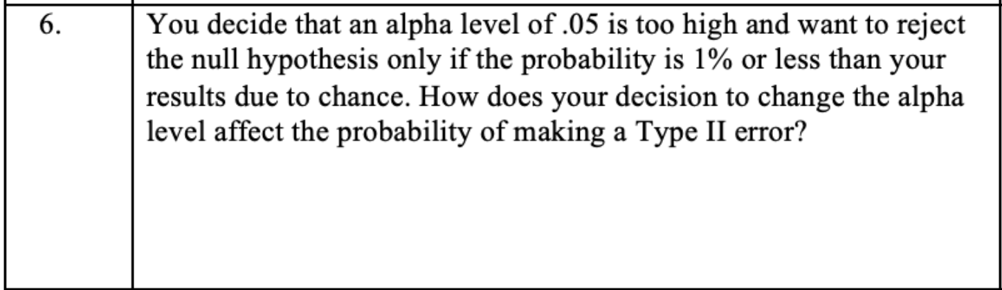 Solved You decide that an alpha level of .05 is too high and | Chegg.com