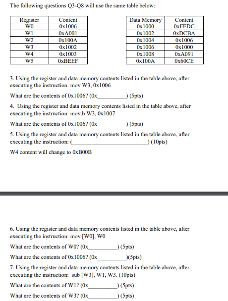 Solved The following questions Q3-Q8 will use the same table | Chegg.com