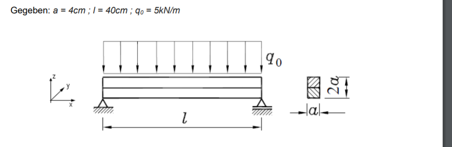 Solved The sketched beam consists of two beams with square | Chegg.com
