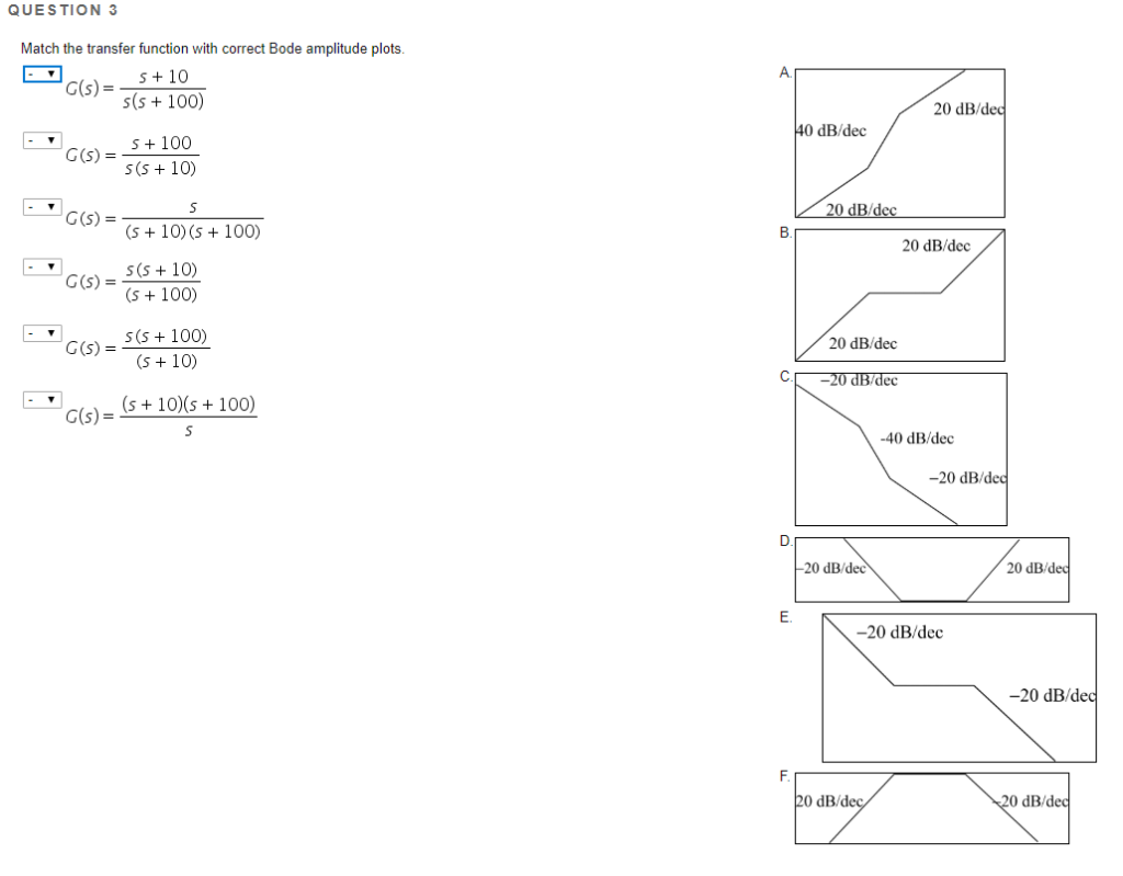 Solved QUESTION 3 Match the transfer function with correct | Chegg.com