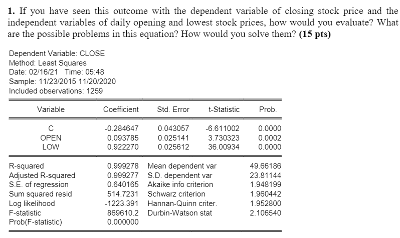 Solved 1. If you have seen this outcome with the dependent | Chegg.com