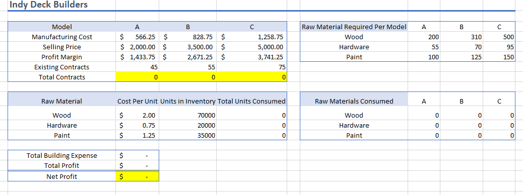 Solved How to create Range Names for step B when there are | Chegg.com