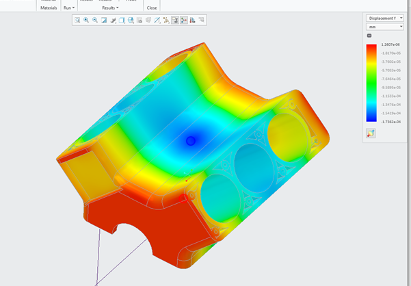 Analyse in detail the following temperature analysis. | Chegg.com