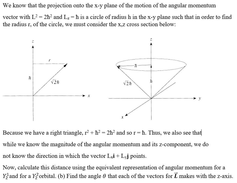 Solved We know that the projection onto the x-y plane of the | Chegg.com