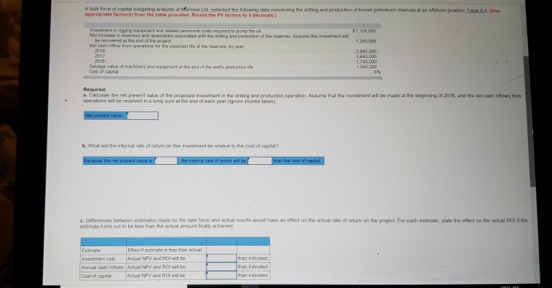 Solved TABLE 6.4 FACTORS FOR CALCULATING THE PRESENT VALUE | Chegg.com