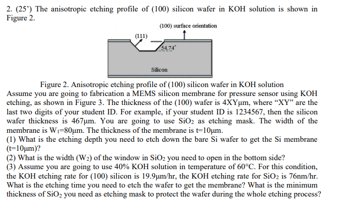 2. (25%) The anisotropic etching profile of (100) | Chegg.com