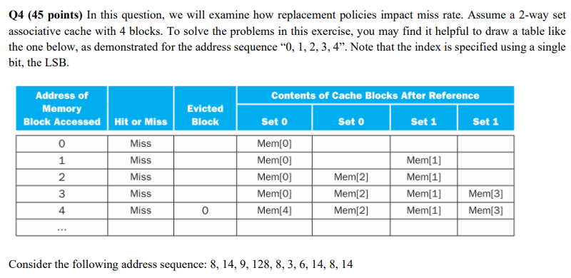 Solved Q4 (45 points) In this question, we will examine how | Chegg.com