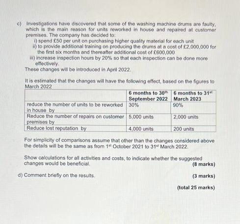 Solved 3. Laundry Manufacture and Supply make large washing | Chegg.com