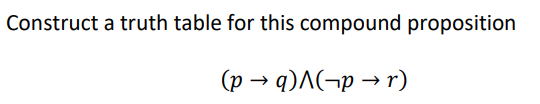 Solved Construct A Truth Table For This Compound Proposition
