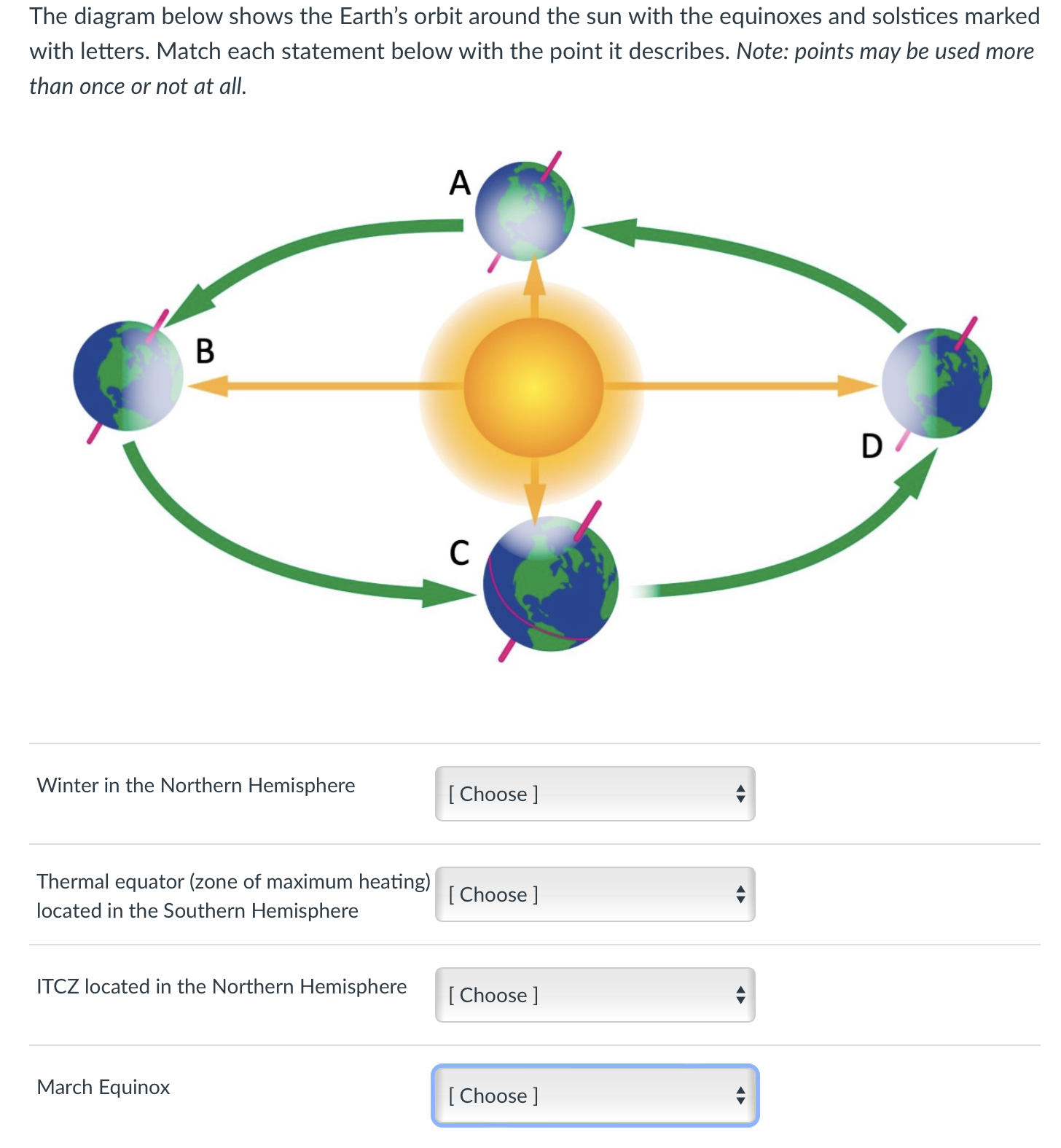 Solved The diagram below shows the Earth's orbit around the | Chegg.com