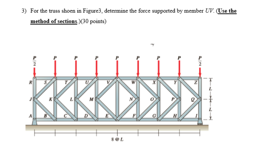 Solved 3) For the truss shoen in Figure3, determine the | Chegg.com