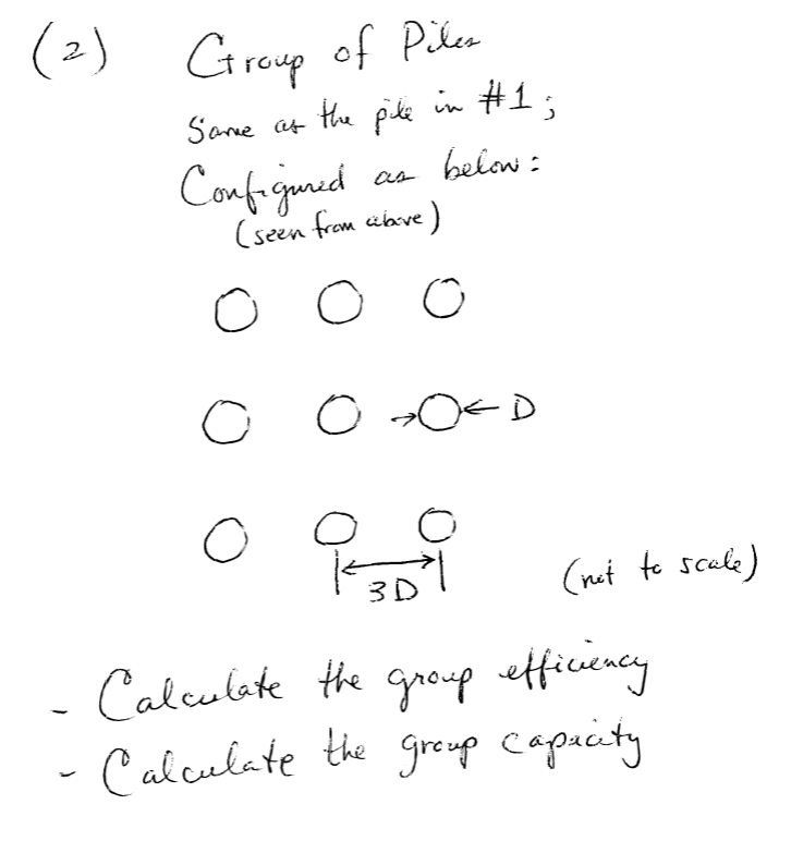 Solved (2) Group of Piles Same at the pite in #1; Configured | Chegg.com
