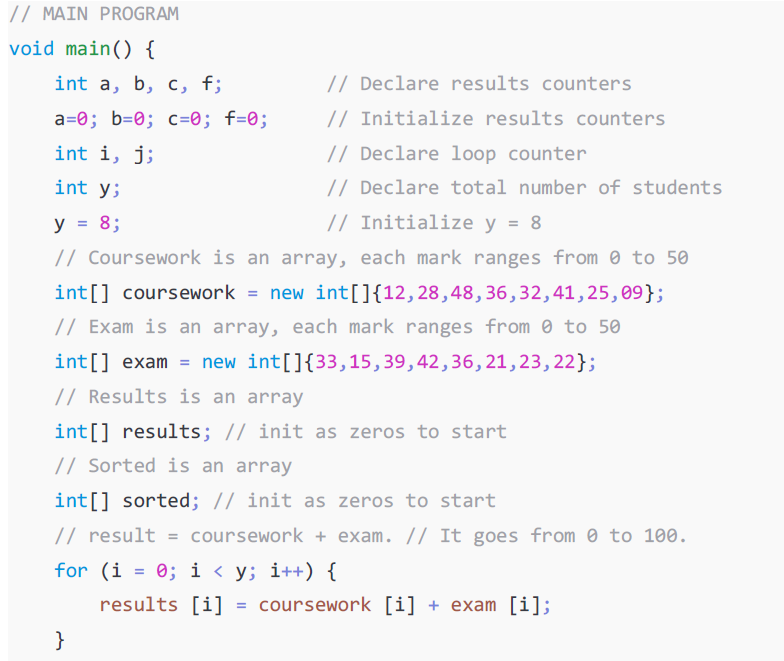 Solved The C program shown in Appendix 1 below will add the | Chegg.com
