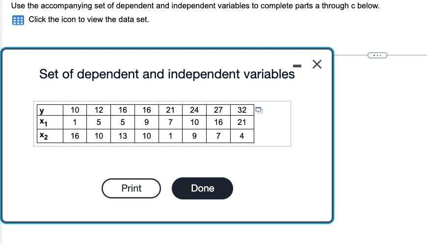 Solved Use the accompanying set of dependent and independent | Chegg.com
