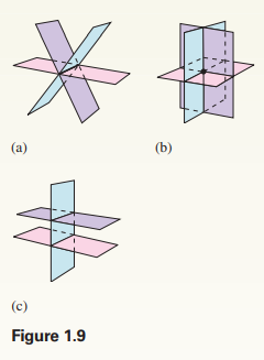 Solved 2. Now consider a system of three linear equations in | Chegg.com